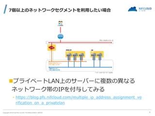 マスタリングTCP IP ニフクラ編 PPT