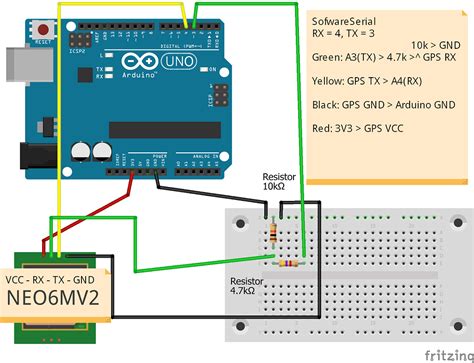 Ublox Neo6mv2 And Arduino Uno Sensors Arduino Forum