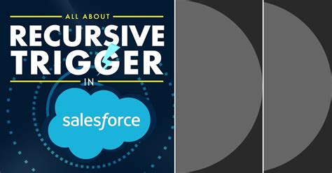 List Apex Triggers Curated By Evan Simopoulos Medium