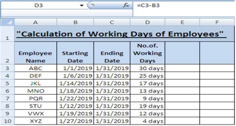 Learn How To Calculate Between Two Times In Excel Excelchat