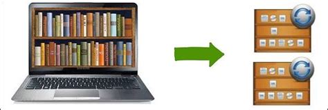 Content Library In VSphere 6 5 Tips And Tricks StarWind Blog