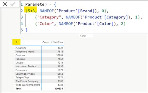 Use A Function In Field Parameters Header Microsoft Fabric Community