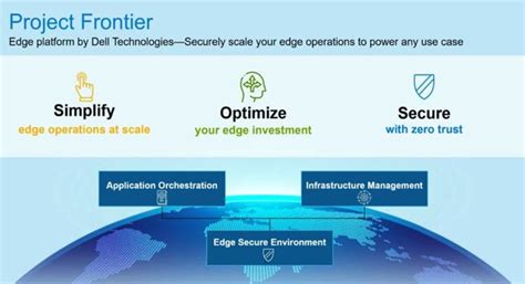 Dells Project Frontier To Securely Scale Edge Applications