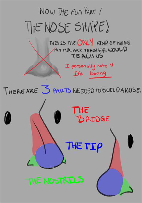 Its My Museum And I Get To Pick The Pictures On The Walls The Nose Knows