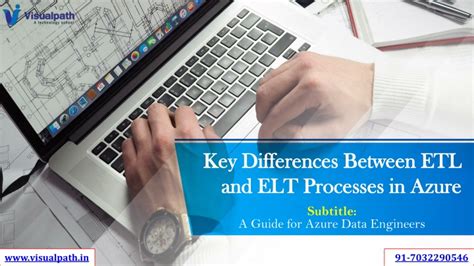 Ppt Azure Data Engineer Azure Data Engineer Course In Chennai Powerpoint Presentation Id