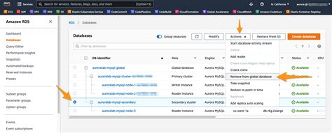 Amazon Aurora Global Database Disaster Recovery On Aws