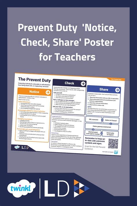 Prevent Duty Poster Notice Check Share