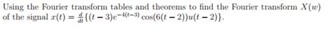 Solved Using The Fourier Transform Tables And Theorems To