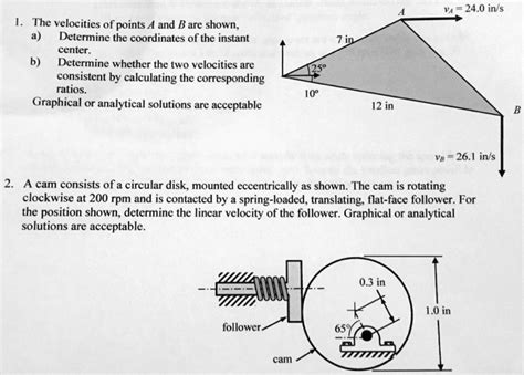 solved theory of machines 1 the velocities of points a and b are