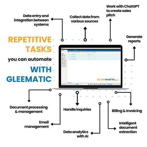 Gleematic Autonomous Automation On Linkedin Intelligentautomation Roboticprocessautomation