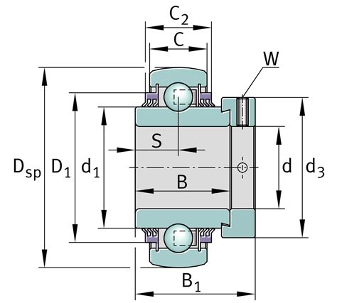 1110 Xl Ktt B Radial Insert Ball Bearing Inform Yourself And Order