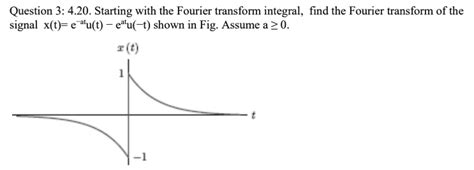 SOLVED Question Starting With The Fourier Transform Integral Find The Fourier