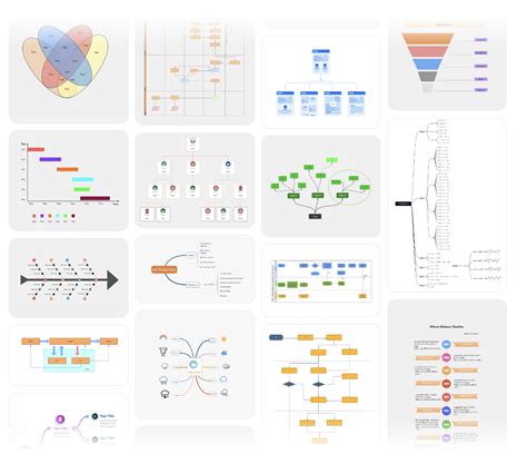 简单介绍十几款常用的画架构图流程图的软件 简单介绍十几款常用的画架构图流程图的软件 [draw 掘金