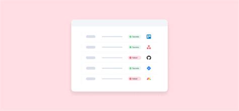 The Progress Report How It S Done And A Free Template