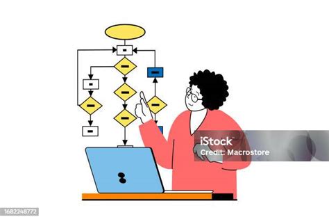 플랫 웹 디자인에서 사람들 장면을 가진 교육 개념 대학에서 가르치고 E러닝 웨비나에서 알고리즘을 설명하는 여성 소셜 미디어 배너 마케팅 자료에 대한 벡터 그림입니다