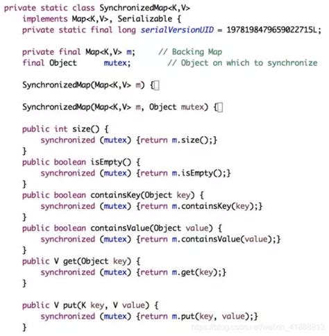 面试必问－几种线程安全的map解析hashmap是不是线程安全的java中有哪些线程安全的map Csdn博客