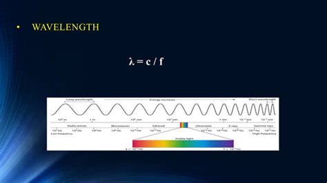 TYPES OF ANTENNA PPTX Physics Science