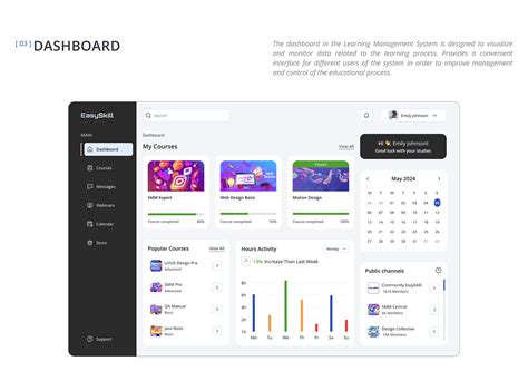 Learning Management System Behance