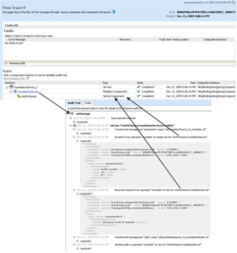 Soa Suite 11g Using Spring Component To Mimic Binding And Integrate Restful Services