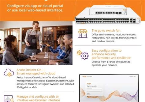 What Is A Smart Managed Cloud Managed Switch Data Smart Computers
