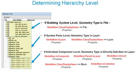 GitHub Flyingturtle PowerBI Navisworks Forge Data Viewer