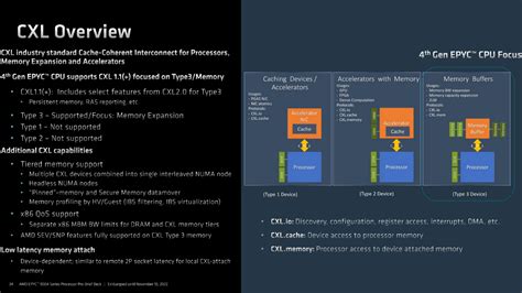 奇妙的96核心、12通道ddr5！amd Zen4 Epyc架构揭秘 快科技 科技改变未来