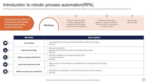 Advanced Technologies Introduction To Robotic Process Automationrpa Ppt