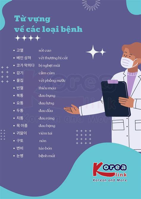 từ vựng tiếng hàn theo chủ đề hÀng khÔng trung tâm ngoại ngữ korea