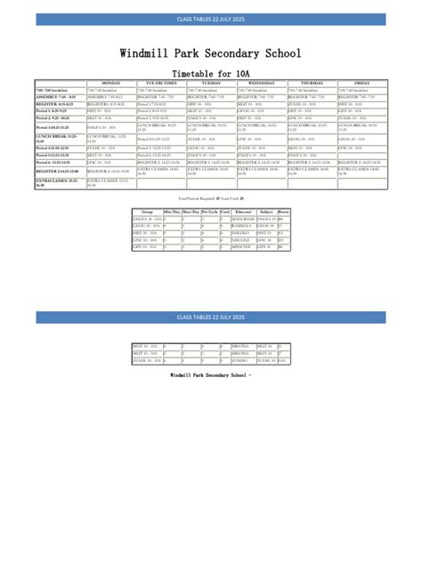 Class Tables 22 July 2025 Pdf Chess Chess Theory