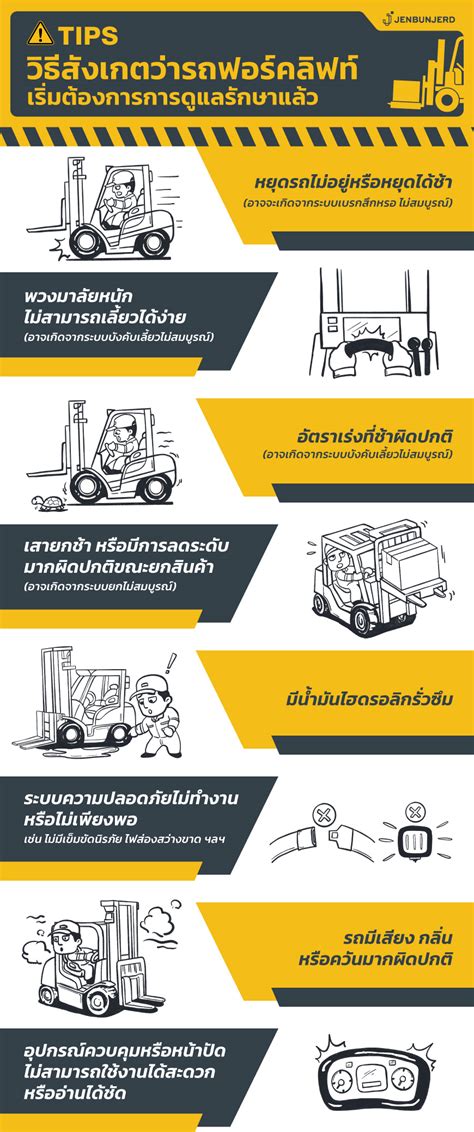 Ep 1 Prevention First How To Avoid Accidents From Forklift Use In Warehouses And Factories