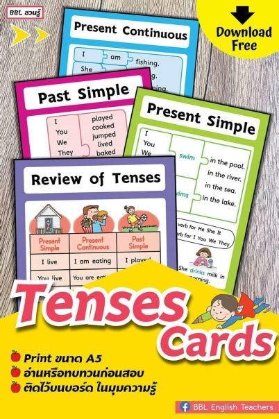 Полезные таблички которые можно вклеить в тетрадь 2025 English Step By Step Young Learners