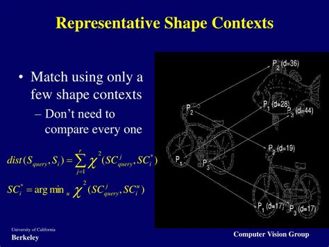 Ppt Shape Matching And Object Recognition Using Shape Contexts Jitendra Malik Uc Berkeley