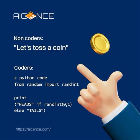 Aicence It Solutions Private Limited On Linkedin Coder Codingskills