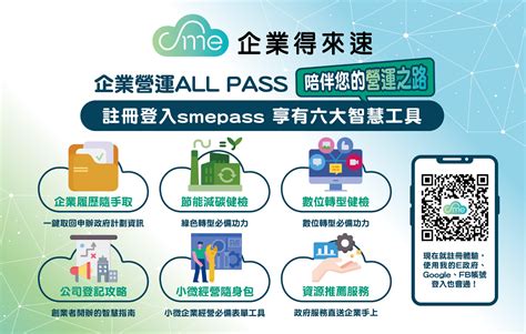 Smepass 企業得來速 企業營運 All Pass 贏地創新育成基地