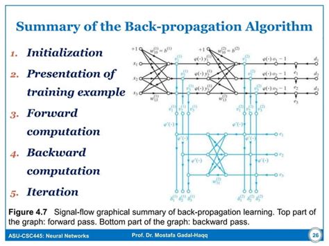 Neural Networks Multilayer Perceptron Pdf