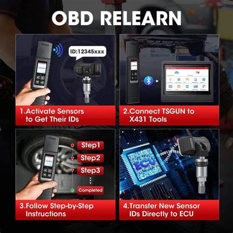 PROGRAMADOR DE SENSORES TPMS LAUNCH TS GUN RPM TOOLS