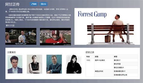 【htmlcss】一页 阿甘正传 使用了bootstrap 多多鱼网页成品源码 学生网页作业成品网页作业网页设计学生网页模板网页