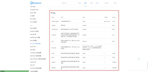 动态绑定elementui级联选择器的值和显示内容element 级联 文字显示 Csdn博客