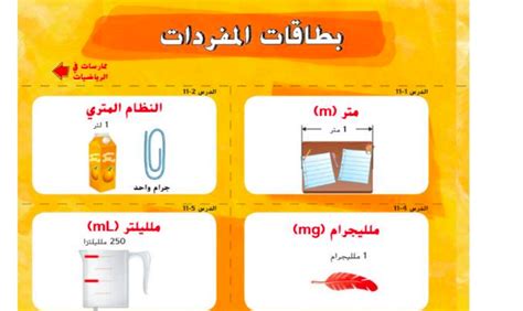 حل درس وحدات القياس للصف الخامس