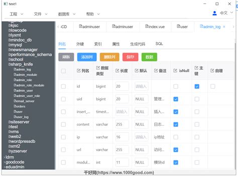 推荐几款开发人员常用的数据库管理工具，最好用的会帮你写代码数据库管理开发工具 Csdn博客