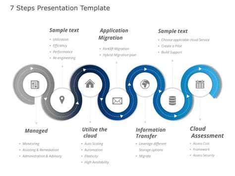 Steps PowerPoint Google Slides Templates