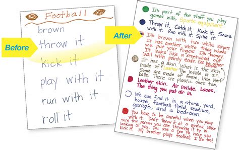 Expanding Expression Tool 2nd Edition Product Info