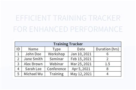 efficient training tracker for enhanced performance excel template and