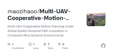 Github Maozihaoomulti Uav Cooperative Motion Planning Multi Uav