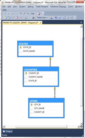 How To Use Net Objects To Tie An Application To A Database Visual Studio Magazine