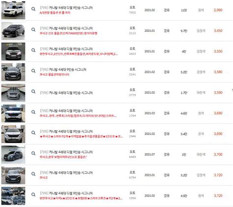 2021년식 카니발 중고차 판매 가격
