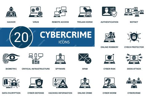 Premium Vector Cybercrime Set Creative Icons Hacker Virus Remote Access
