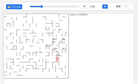 問題を解くときの補助ツール Atcoder Clans 問題を解くときの補助ツール Atcoder Clans