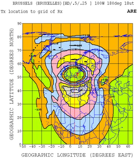 Telecom Radio Propagation Modelling From A Gis View Point