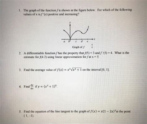 solved 1 the graph of the functionſ is shown in the figure